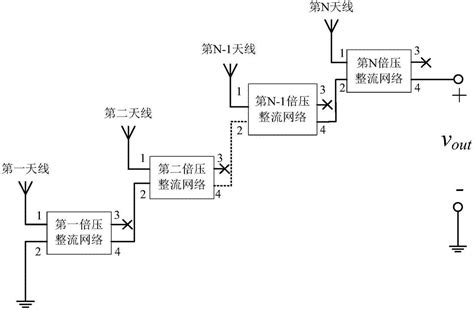 Multi Antenna Tandem Type Radio Frequency Energy Collector Eureka Patsnap