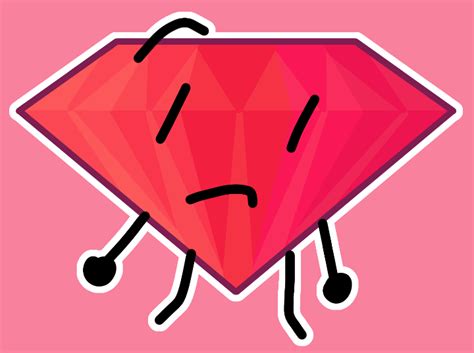 Ruby Fandom