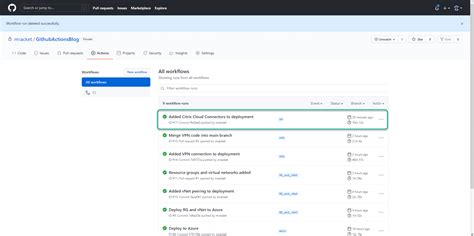 Getting Started With Github Actions And Bicep Part 5 Cloudninjanu Azure Cloud Security