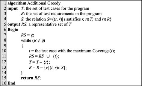 Figure 1 From Empirically Evaluating Greedy Based Test Suite Reduction Methods At Different