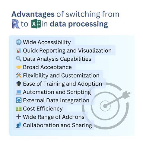 Rvt Revit To Excel Converter Revolutionizing Construction With