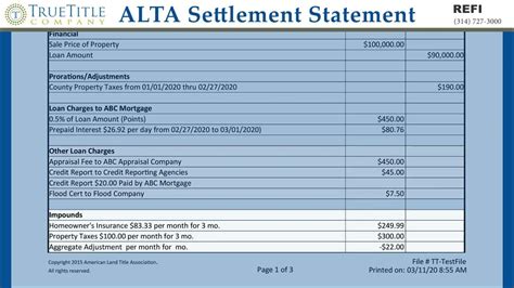 Refinance Guide To Closing Documents Alta Settlement Statement