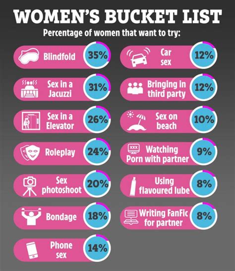 Guys What Is Your Most Messed Up Sexual Fantasies Girlsaskguys