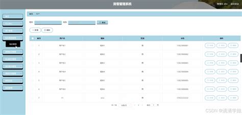 Java计算机毕业设计滑雪管理系统（开题程序论文） Csdn博客