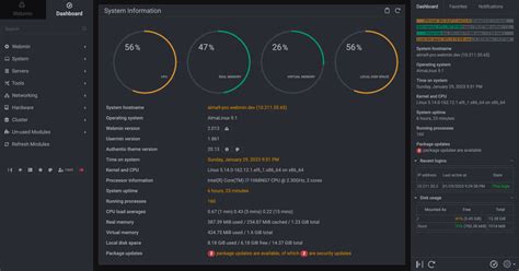 30 Free Self Hosted Server And Hosting Control Panels For Webmasters And Devops