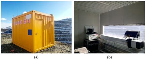 A Method For Predicting Landslides Based On Micro Deformation Monitoring Radar Data