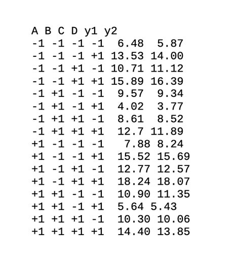 solved begin{tabular}{ c c c c c } hline b c and y and 11 and and