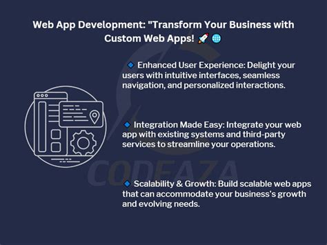 Codeaza Technologies On Linkedin Webappdevelopment Digitalsuccess