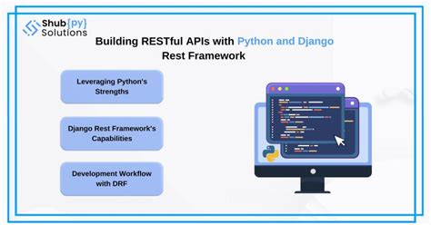 Shubham Wadhwa On Linkedin Building Restful Apis With Python And