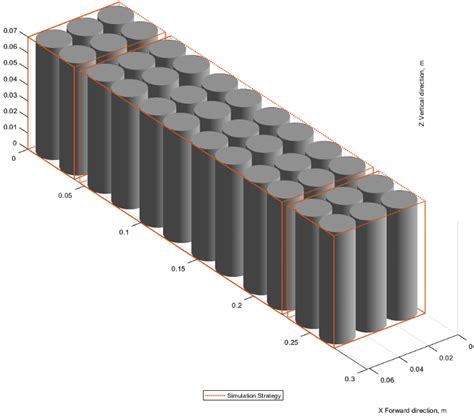 Module Create Module Of Battery Parallel Assemblies Matlab