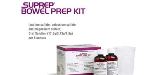 Lupin Launches Generic Suprep Bowel Prep Kit In The United States