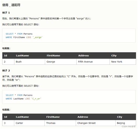 Sql 语法——通配符 Csdn博客