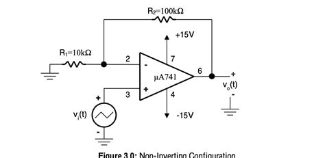 Solved Fiqure Non Invertina ConfiaurationFigure Chegg Com