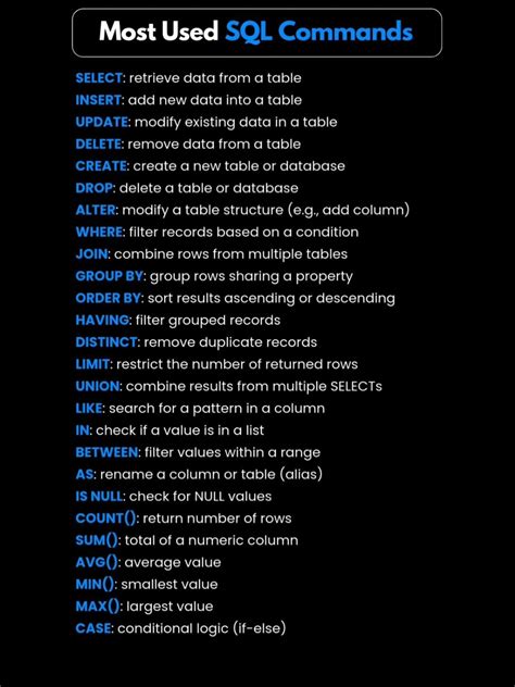 Coding Vision Follow For More 🔥 Codingvision Codingvision Was It Useful 💡 Let Us Know In