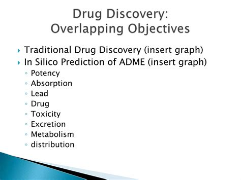 improved predictions in structure based drug design using cart and bayesian models ppt