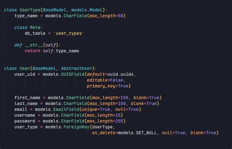 Django Security Rolebasedpermissions Accesscontrol Cybersecurity
