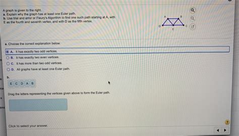 Solved Q A Graph Is Given To The Right A Explain Why The Chegg Com