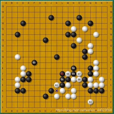 蒙特卡罗方法—举例说明（c 、python） 蒙特卡罗方法 c csdn博客