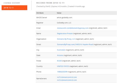 How To Check For Divide By Zero In Sql Server Lori Slacks Division