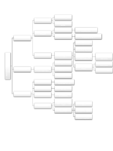 Chapter 7 Modality Scope And Quantification Word Map Pdf Human