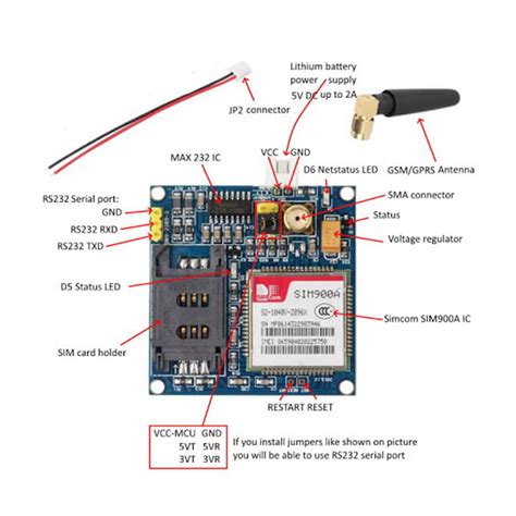 sim900a gsm gprs module flux electronix