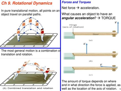 Ppt Ch 9 Rotational Dynamics Powerpoint Presentation Free Download