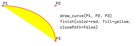 Shape PyMuPDF 1 25 4 Documentation