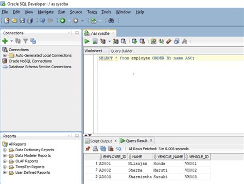 Select In Oracle Know How To Use And Ways To Write Select Query In Sql