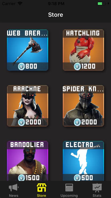 Ios Best Way To Resize Font Sizes For Different Devices Automatically Stack Overflow