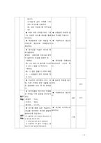 현대문법교육론 고등학교 시간 표현 학습지도안