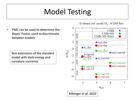 Ppt Bayesian Parameter Estimation In Cosmology With Population Monte