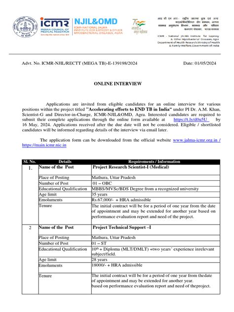 Icmr Pr Scientist Mathura Pdf Business
