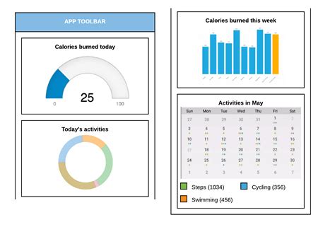 Learning The Repository Pattern Mvc Architecture And Unit Testing
