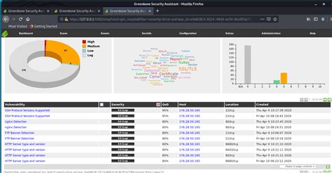 漏洞扫描工具openvas安装使用与详解 Csdn博客