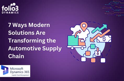 Microsoft Dynamics 365 Business Central On Premises Configurations Setup Using Powershell Cmdlets