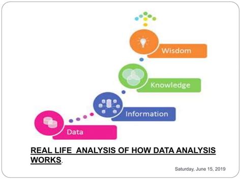 Flight Data Analysis Using Big Data Ppt