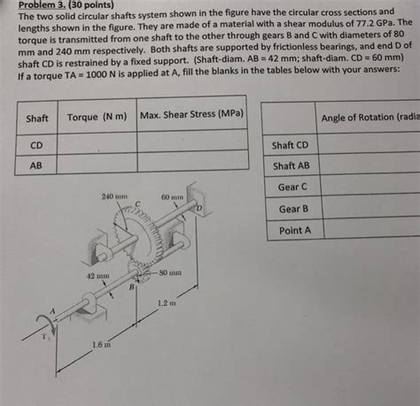 Solved Problem Points The Two Solid Circular Shafts Chegg
