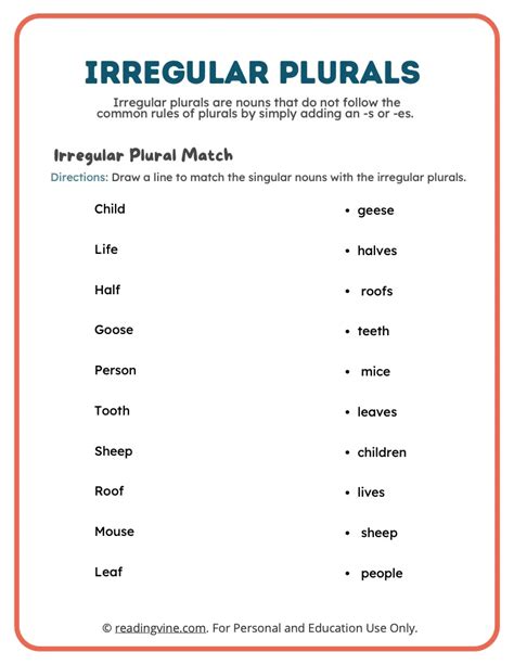 Plural And Irregular Plural Nouns Worksheets Readingvine