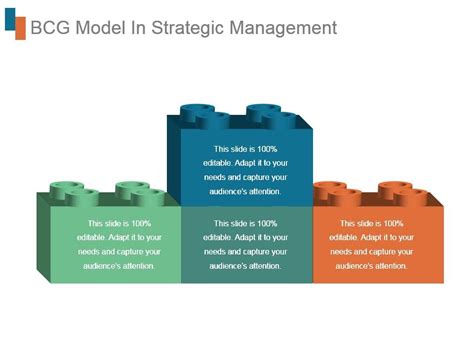 Bcg Model In Strategic Management Good Ppt Example Presentation Graphics Presentation