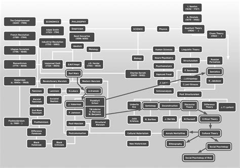 RISK ASSESSMENT APPS FORMS AND TEMPLATES Free