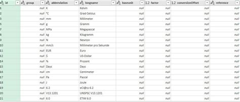 solved multiple table join with custom function microsoft fabric