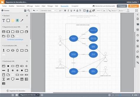 Comment Faire Des Diagrammes De Classes Et Bien Plus Developpeur Integrateur Web Growth