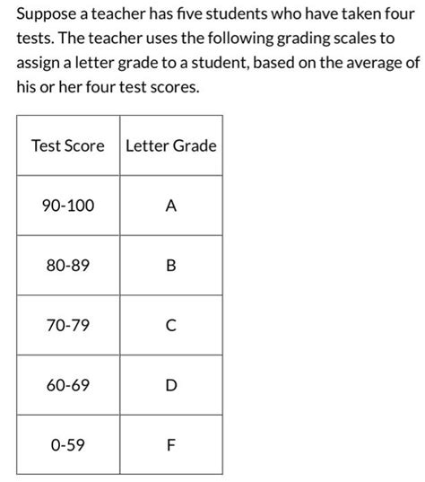 Solved Send And Store All Of The Textbox Inputs To A Public