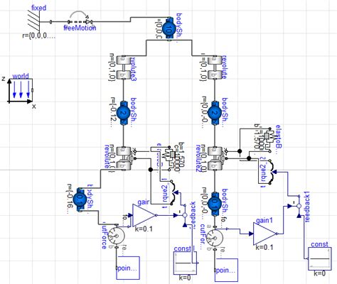 The Passive Dynamic Walking Model Download Scientific Diagram