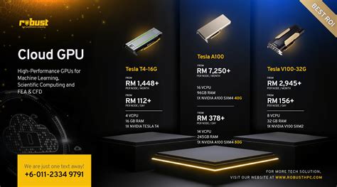 Managed Cloud Hpc Cluster High Performance Computing