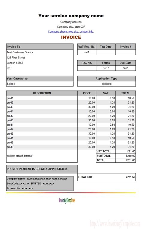 Customer Invoices