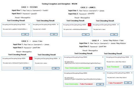 Re Encrypting And Decrypting · Issue 7380 · Dotnetdocs · Github