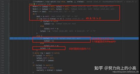 HashMap扩容后元素是如何重新分布的 知乎