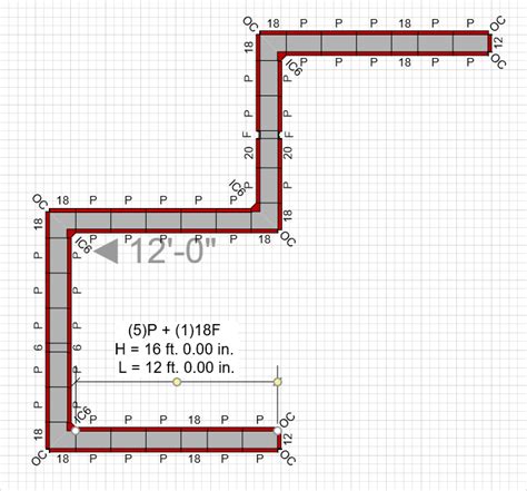 Working With Panel Dimensions