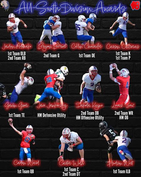Pawnee Football Pawnee Il